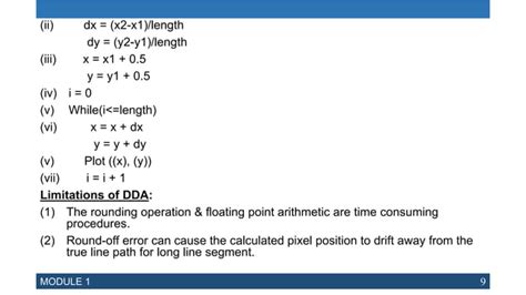 Output Primitive And Brenshamas Line Pptx