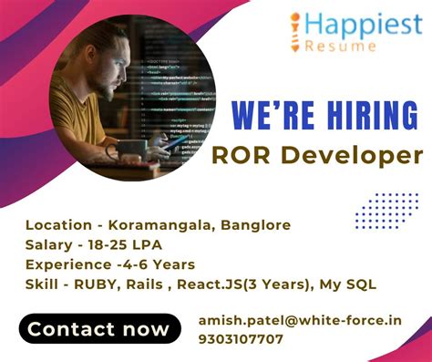 Rubyonrails Html Css Javascript Java Programming Python