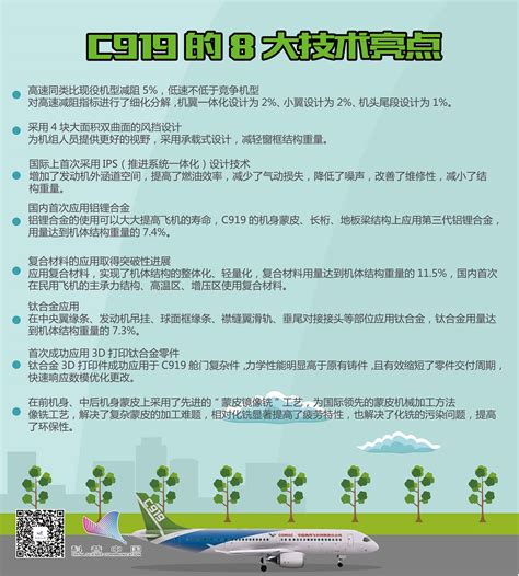挂图详情
