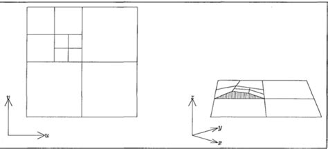 Accurate Sampling Accurate Sampling Of Deformed Intersecting Surfaces T