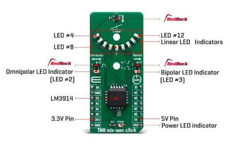Coto Technology On Linkedin Tmr Magnetic Sensors Engineers
