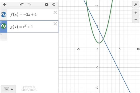 Getting Started Desmos Graphing Calculator Desmos Help Center