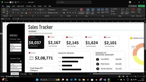 Dataanalytics Exceldashboard Salestracker Powerbi Tableau
