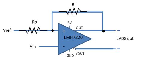 Lmh7220 Using Hysteresis Amplifiers Forum Amplifiers Ti E2e Support Forums