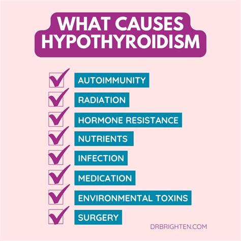 Can I Get Pregnant With Hypothyroidism