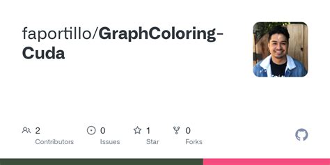 Github Faportillo Graphcoloring Cuda