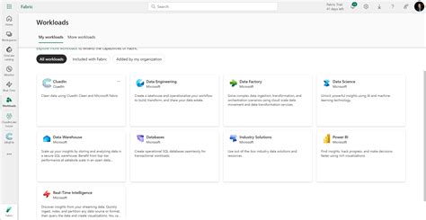 Use Cluedins Microsoft Fabric Workload Cluedin Documentation
