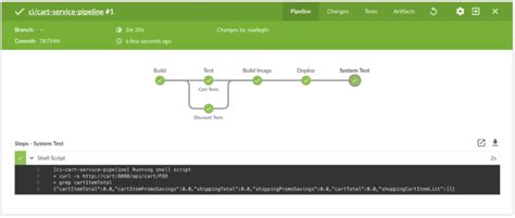 Openshift Pipelines With Jenkins Blue Ocean