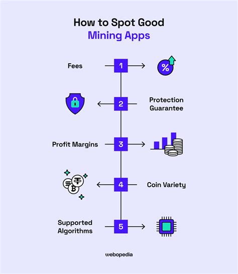 Best Crypto Mining Apps In 2025 For Android And Ios Devices