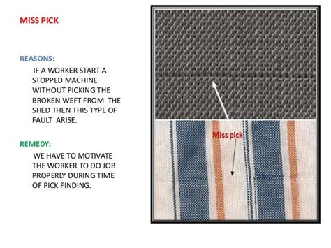 Woven Fabric Faults