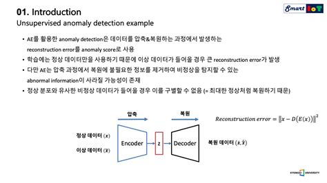 Usad Unsupervised Anomaly Detection On Multivariate Time Series