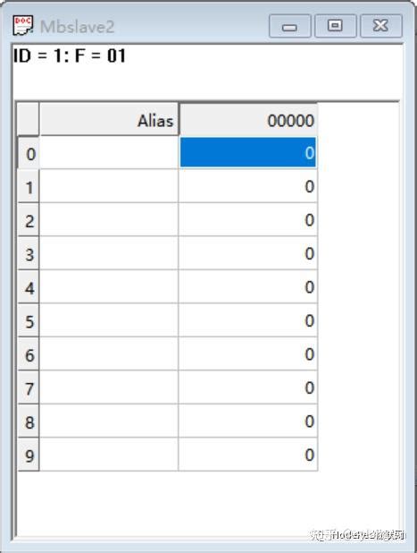 Node Red与modbustcp设备通信——写数据 知乎