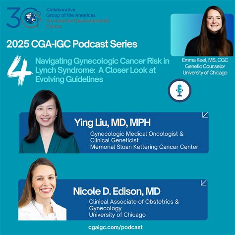 Navigating Gynecologic Cancer Risk In Lynch Syndrome A Closer Look At