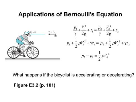 Figure E3 2 P 101 Static And Dynamic Pressures
