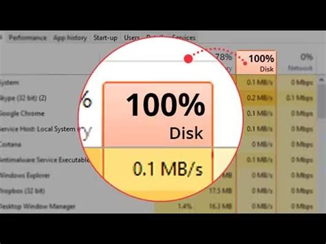 superfetch 100 disk usage solved driver easy how to fix 100 disk