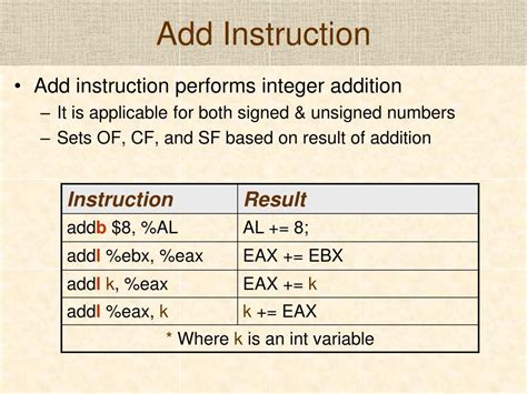 Ppt Introduction To X86 Powerpoint Presentation Free Download Id