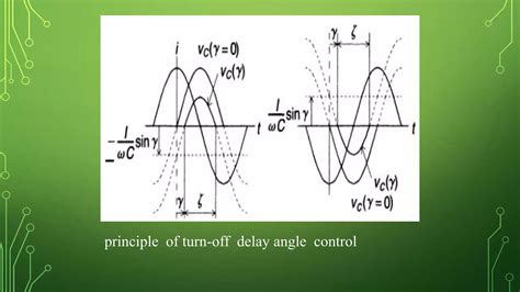 Gcsc Gto Thyristor Controlled Series Capacitor Pptx