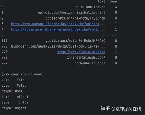 基于机器学习的网络钓鱼域检测 知乎