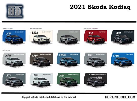 Skoda Paint Codes And Color Charts