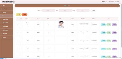 Springbootjavaphpnodepython拉萨旅游自助民宿平台【计算机毕设】 Csdn博客