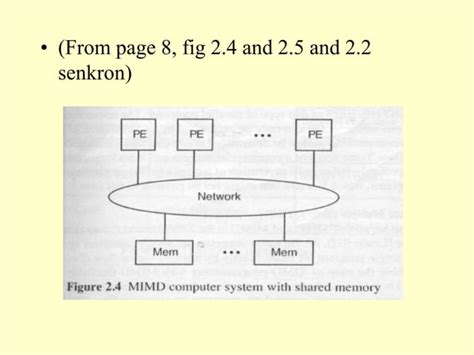 Bil406 Chapter 2 Classifications Of Parallel Systemsppt
