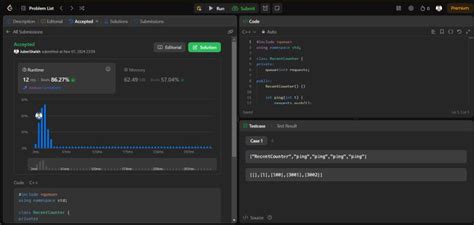 juber shaikh on linkedin codingtip cpp realtimesystems