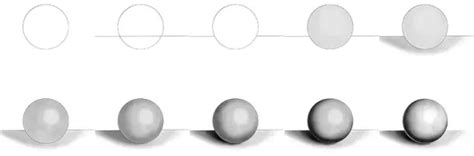 How To Draw A Sphere Drawing Spherical Objects Made Easy