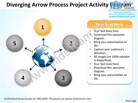 Diverging Arrow Process Project Activity Diagram Cycle Power Point Slides PPT