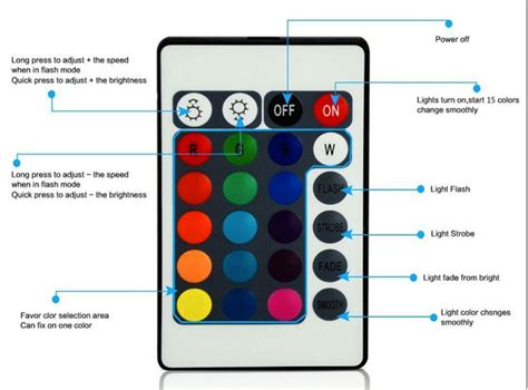 Custom Template Light Via Broadlink Universal Remote Virtual Light And