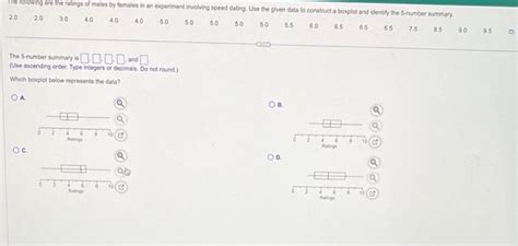 Solved Wse The Given Data To Construct A Boxplot And Chegg
