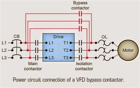 Schematic Diagram Of Vfd Bypass Contactor