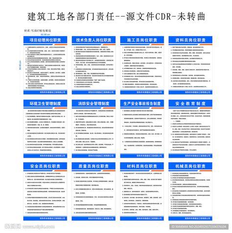建筑工地各项目部职责制度牌设计图 室外广告设计 广告设计 设计图库 昵图网