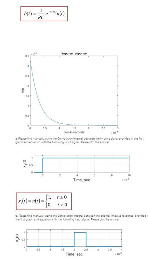 Solved Convolution Integral With Impulse Response And Chegg