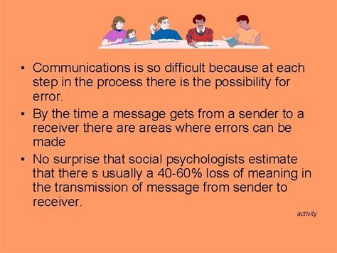 Effective Communication Objective 1 02 Introduction People In Effective Communication Objective 1 02 Introduction People In