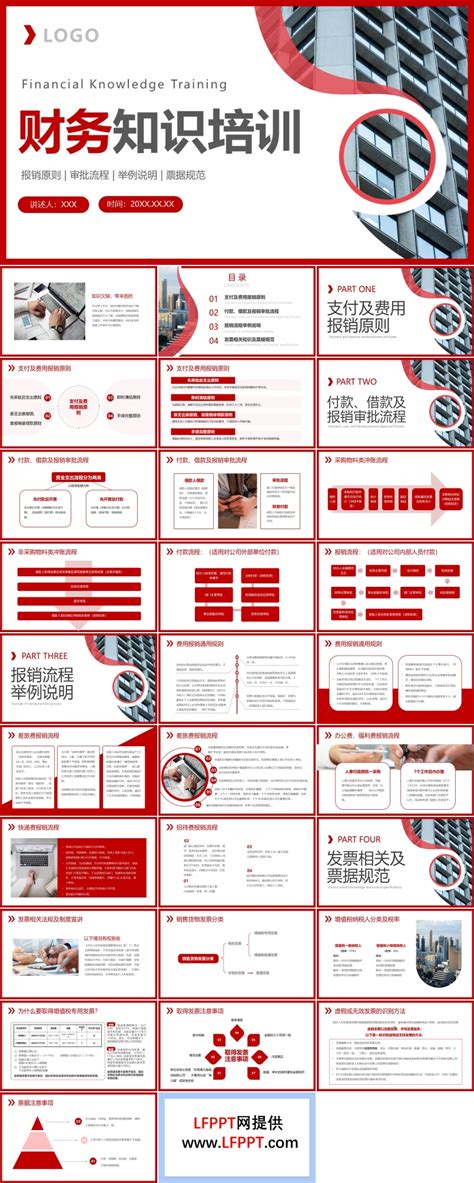 财务知识培训ppt课件企业专业知识培训下载 Lfppt