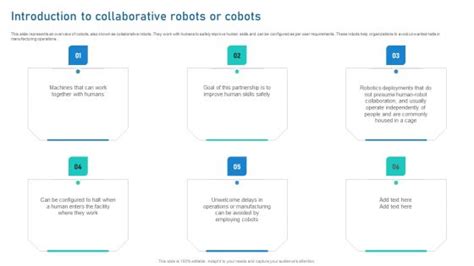 Collaborative Robots Powerpoint Templates Slides And Graphics