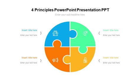 4 principles powerpoint presentation ppt pptuniverse