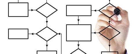Aula Virtual Del Campus Valladolid Resultados De La Búsqueda