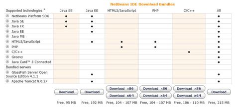 Free Books On Php Programming Reneway