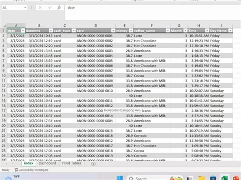 A Microsoft Excel Based Data Analysis Upwork