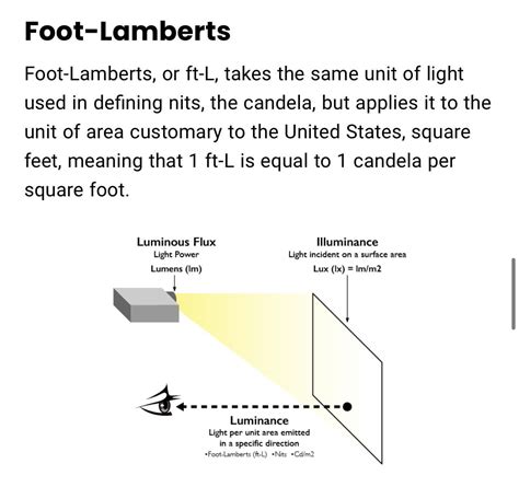 Projector Distance R Projectors