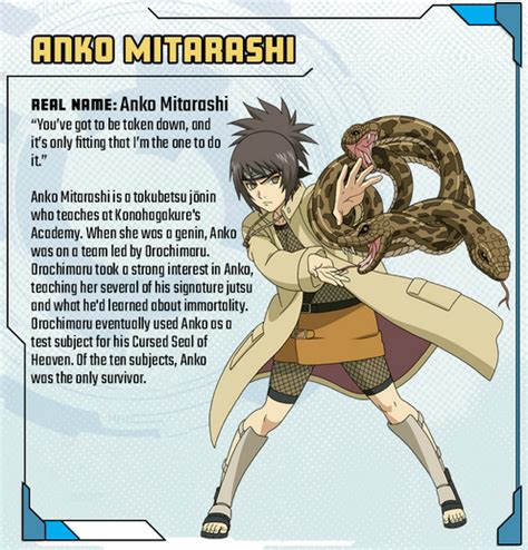 Anko Mitarashi Cmon United Wiki Fandom