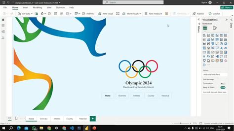 Kaustubh Mantri On Linkedin Datascience Powerbi Python Kaggle