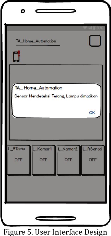 Figure 5 From Iot Based Home Automation Using Nodemcu Esp8266 Semantic Scholar