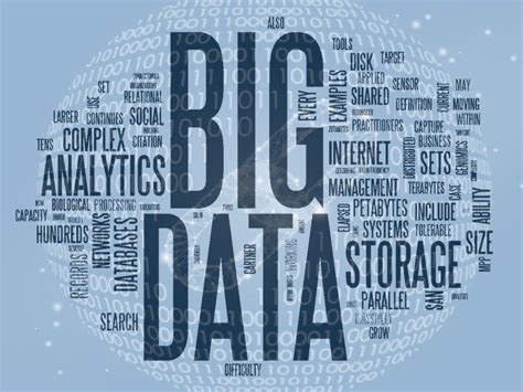 Introduction To Big Data Concepts Markettechpro