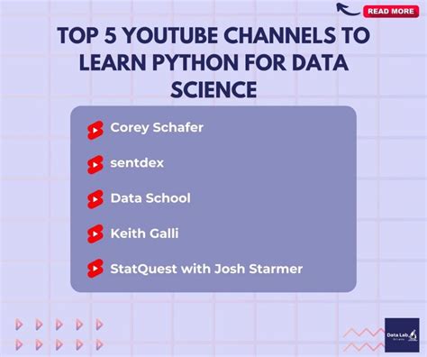 Python Datascience Youtubetutorials Learningresources Dataanalysis Machinelearning
