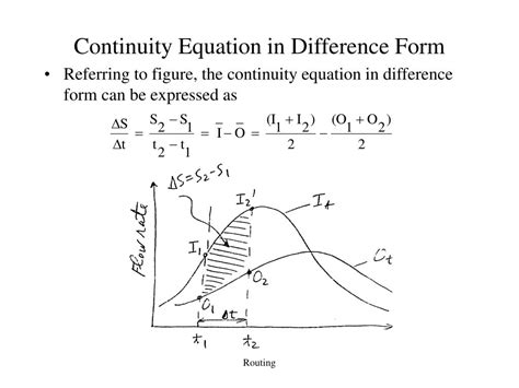 Ppt Hydrologic River Flood Routing Powerpoint Presentation Free Download Id685608