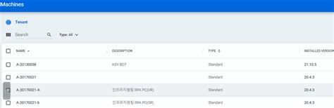 About The Orchestrator License Issue Orchestrator Uipath Community Forum