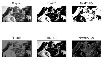 FPGA图像处理实战 图像灰度二值化