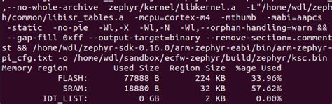 Introduction To Zephyr Basic Input Output
